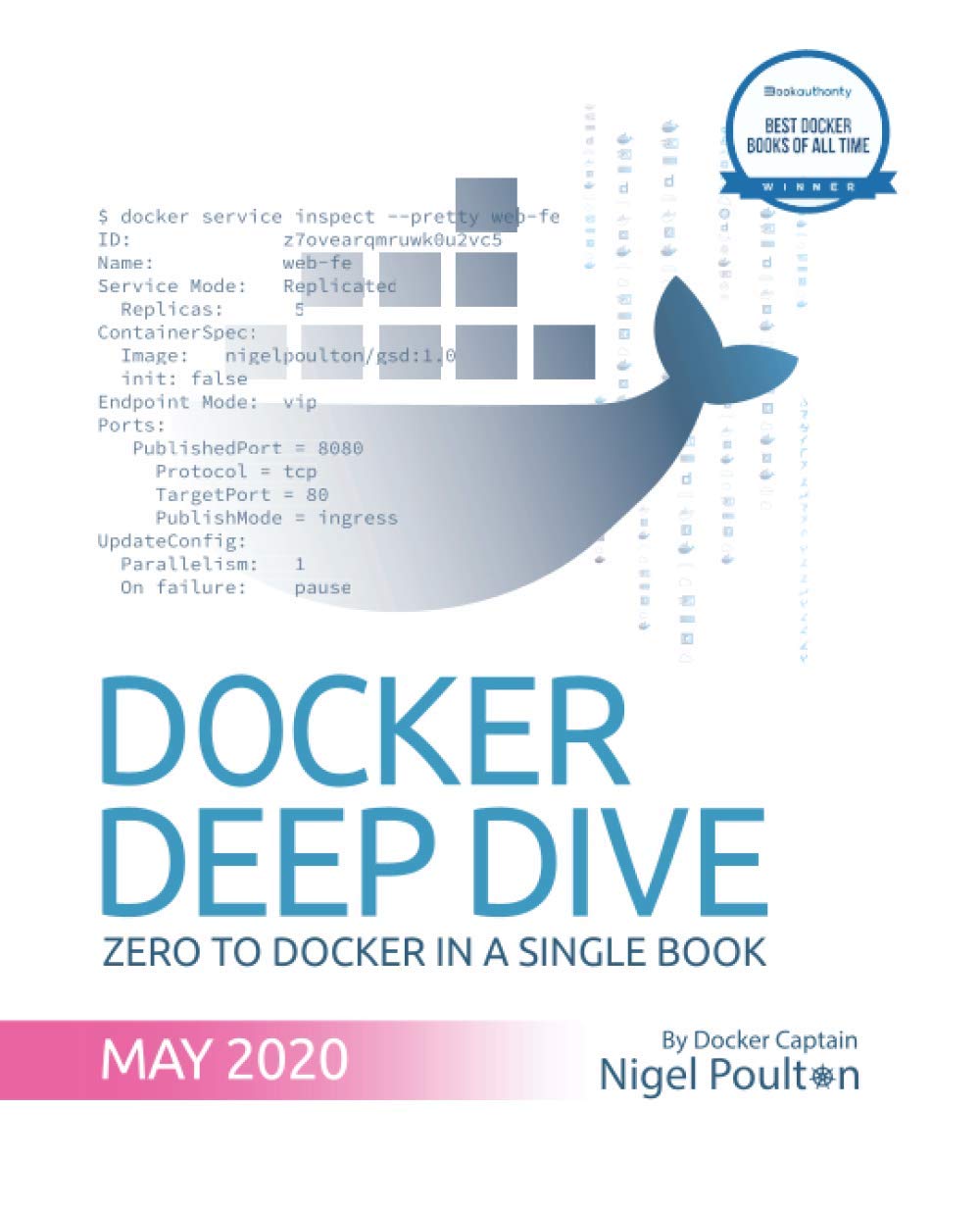 Docker network in different modes - Digi Hunch